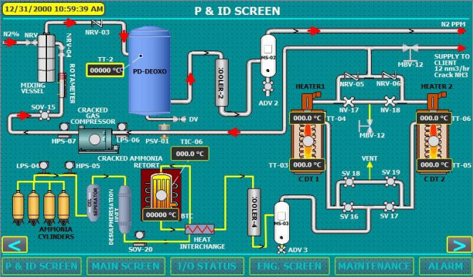 SCADA - ACME Automation