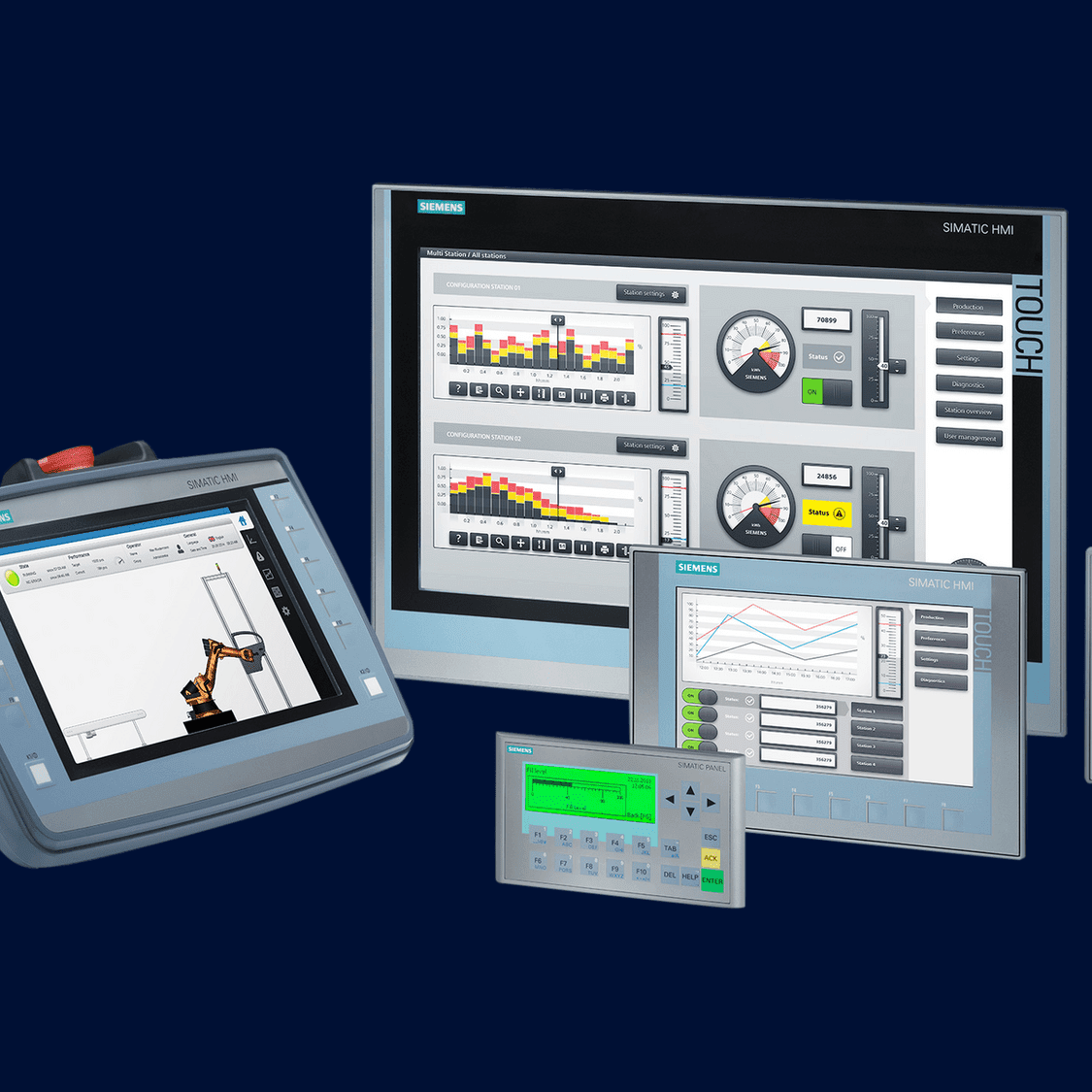 HMI - ACME Automation